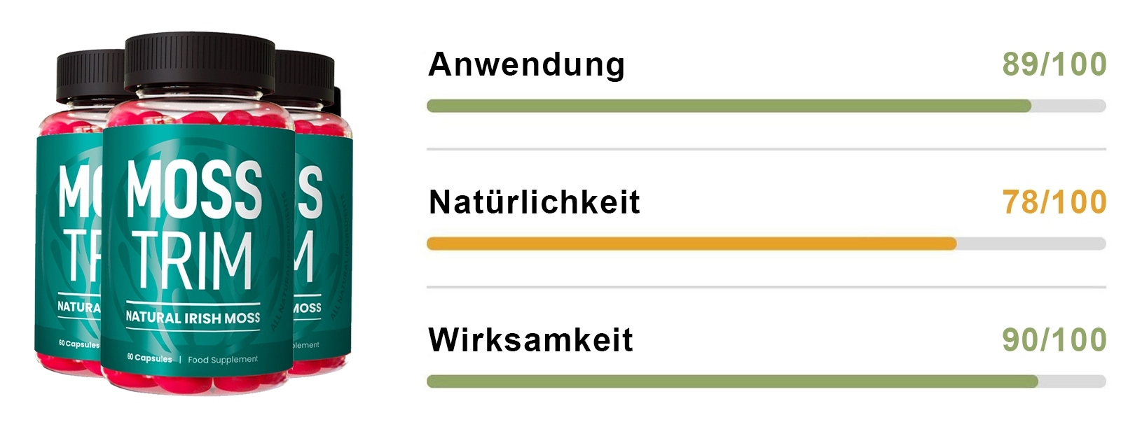 Transparente Tipps für dein vitales Ich – KlarVital